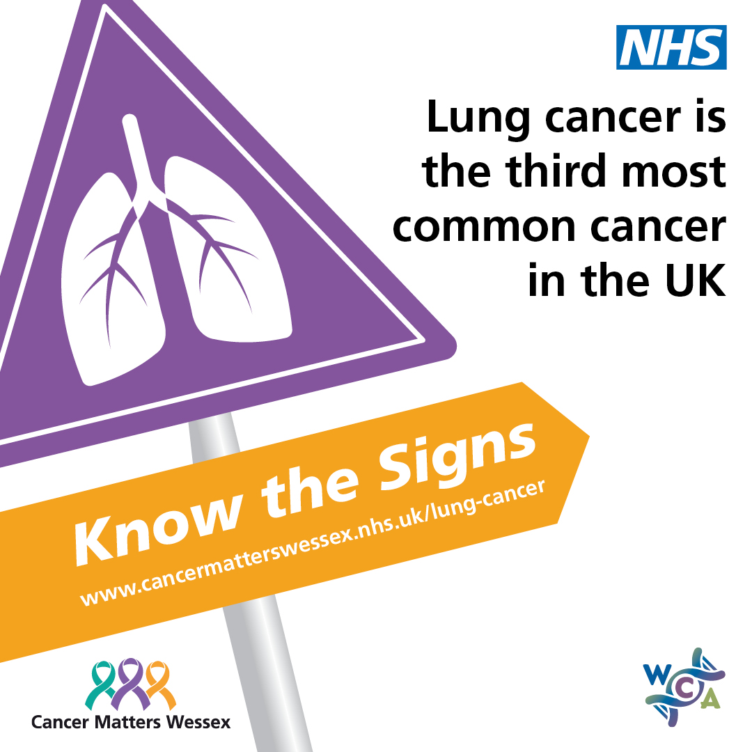 Knowing the signs and symptoms of lung cancer could save your life ...